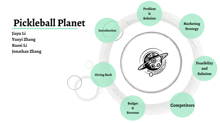 Pickleball Planet by Jiayu Li on Prezi