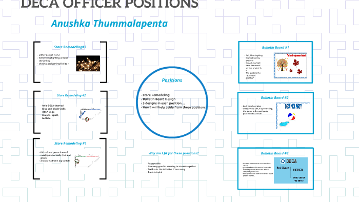 DECA OFFICER POSITIONS by Anushka Thummalapenta on Prezi