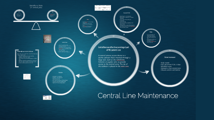Central Line Maintenance by Carolyn Almengor on Prezi