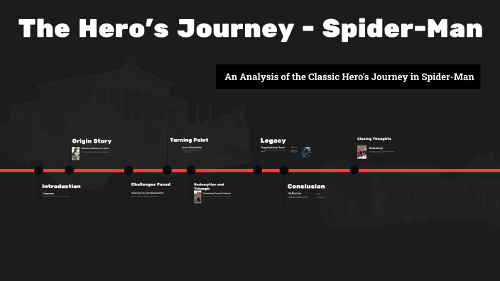 The Hero's Journey - Spider-Man by Cristian Flores on Prezi