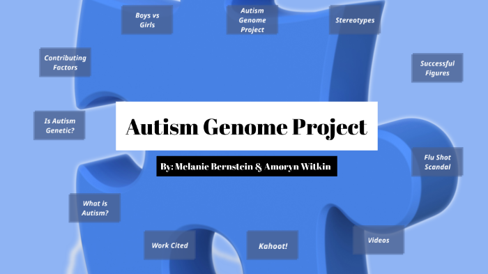 Autism Genome Project by Melanie Bernstein on Prezi