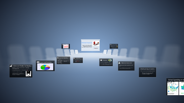 AICE Global Perspectives by Zach Boyd on Prezi
