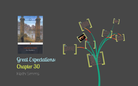 Great Expectations Chapter 30 by Sydney Ruder on Prezi