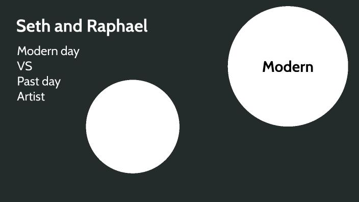 Seth and Raphael by Eric Kelly on Prezi