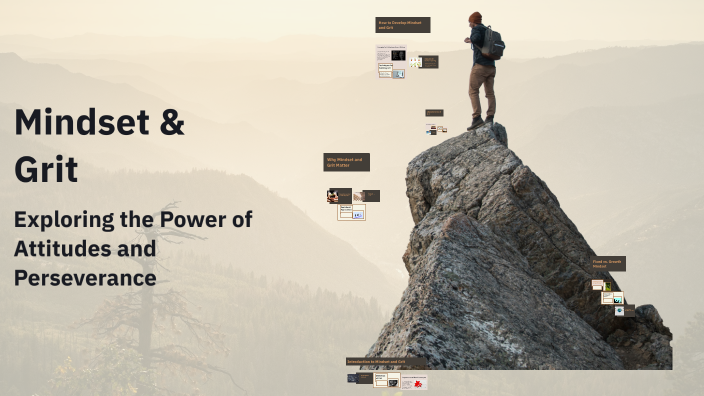 Mindset & Grit by Shaee Godin on Prezi