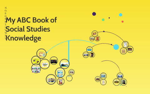 My ABC Book of Social Studies Knowledge by brandon luffman on Prezi