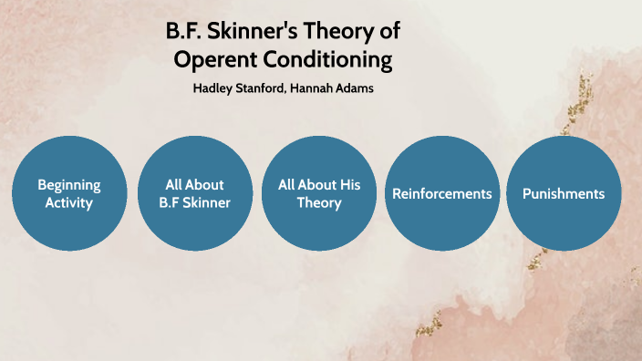 B.F. Skinner's Theory of Operant Conditioning by Hadley Stanford on Prezi
