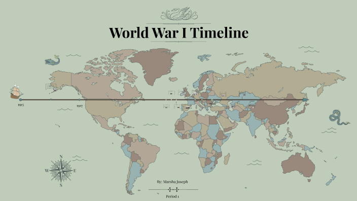 World War Timeline by Marsha J on Prezi