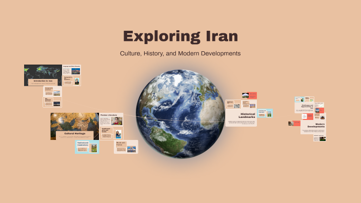Exploring Iran by Conner Martinez on Prezi