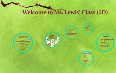 Welcome to Ms. Lewis' Class (5D) by rakeea lewis on Prezi