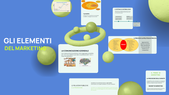 Gli elementi del marketing by LIGUORI DAVIDEKAROL on Prezi