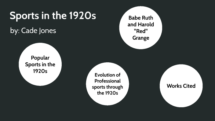 Sports in the 1920s by Cade Jones on Prezi