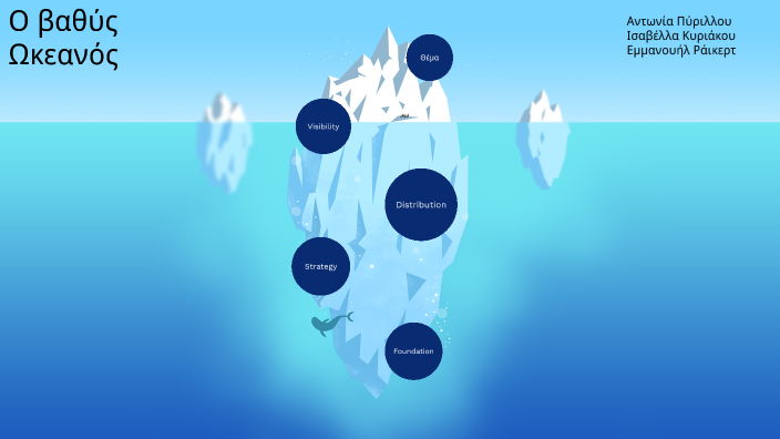 Ο Βαθυς Ωκεανος by Just Eman on Prezi