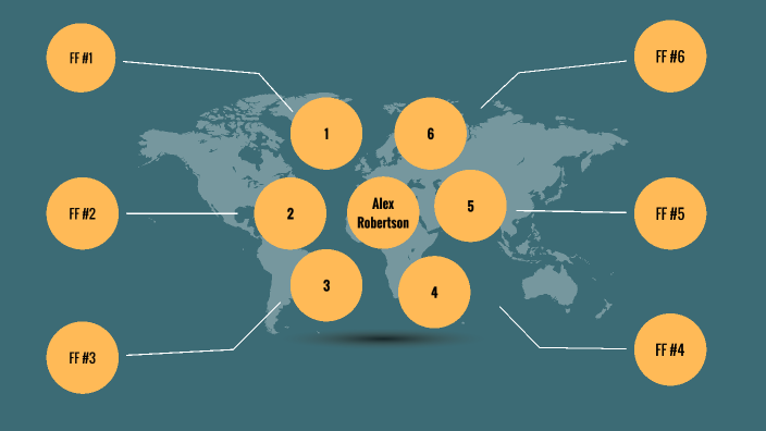 Junior Staff Application 2022 by Alex Robertson on Prezi