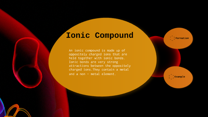 Chemical Compound Project by Anjali Simms on Prezi