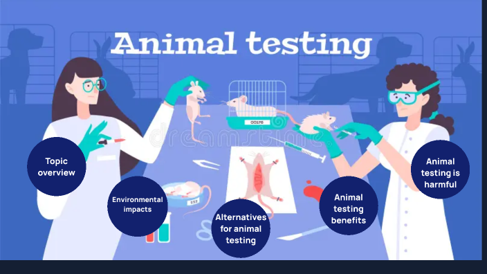 Animal testing by Julieta Schilde on Prezi
