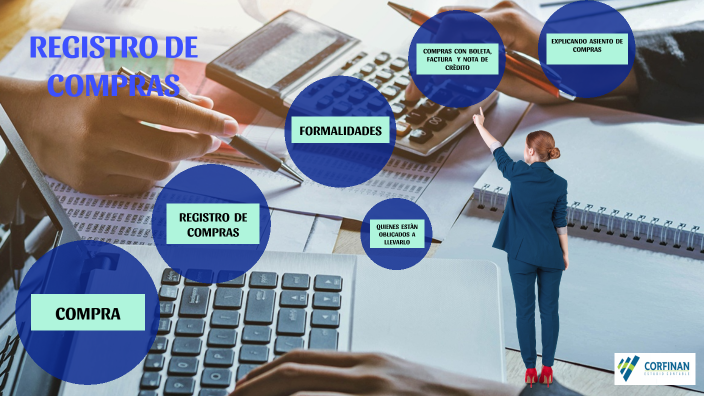 REGISTRO DE COMPRAS by melba cedano blas on Prezi