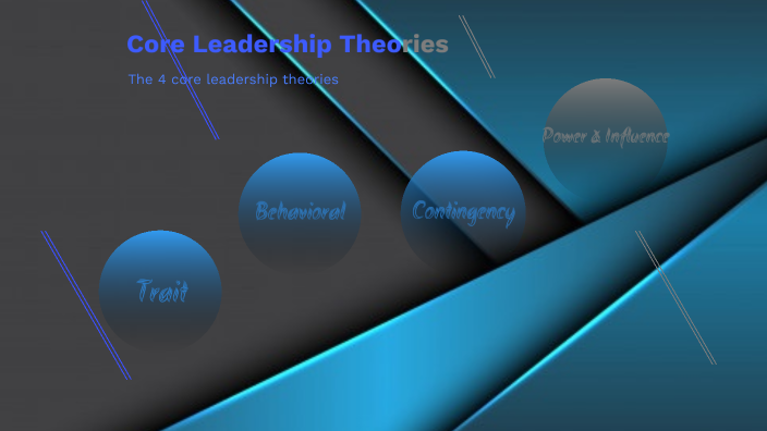 The 4 core leadership theories by Derik Colón on Prezi