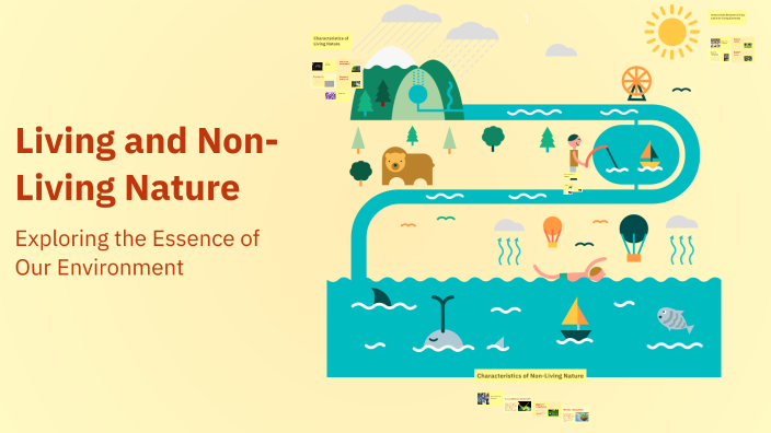 Living and Non-Living Nature by Юлия Уварова on Prezi
