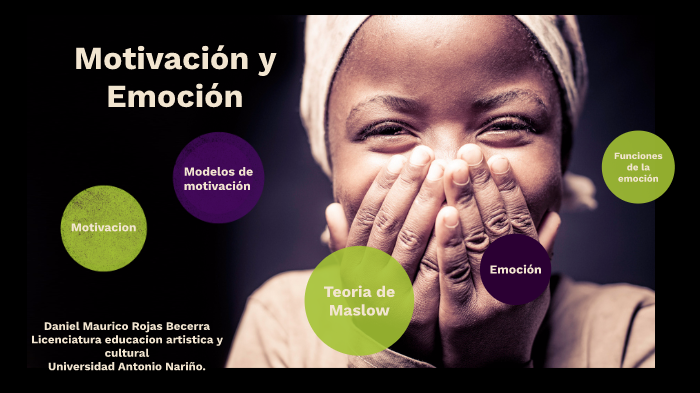 MOTIVACION Y EMOCION by Daniel Mauricio Rojas Becerra on Prezi