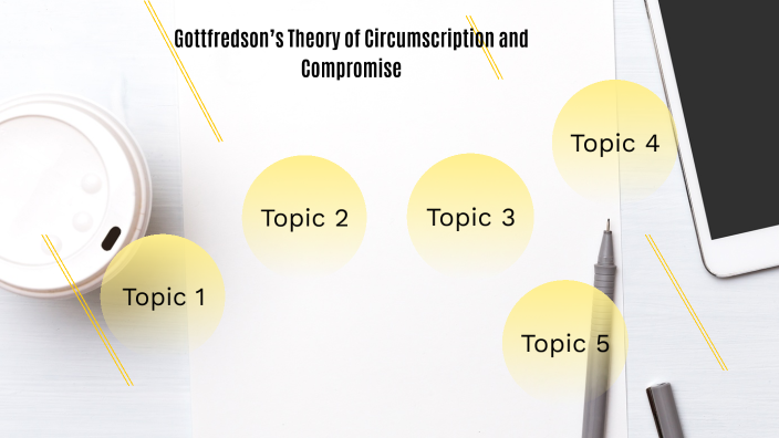 Gottfredson’s Theory of Circumscription and Compromise by Budy on Prezi