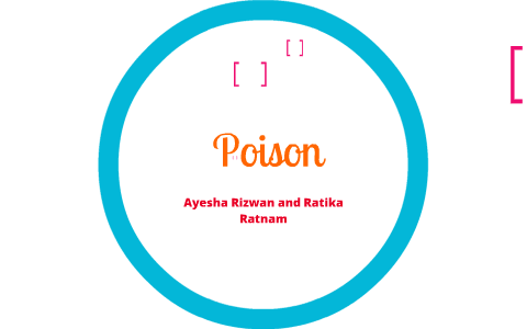 Poison in Hamlet by One Direction on Prezi