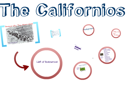 The Californios by Matthew Vazquez on Prezi