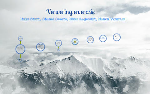 Erosie en verwering by M V on Prezi