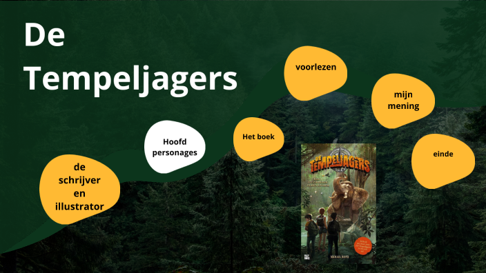 de tempeljagers deel 1 by on Prezi de tempeljagers deel 1 by on Prezi