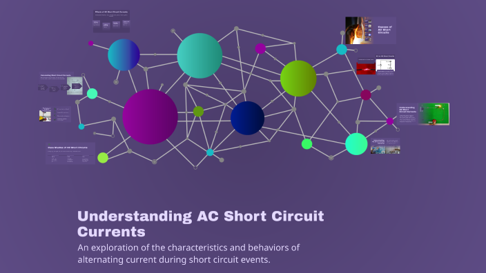 Understanding AC Short Circuit Currents by Edgardo Zagado Jr on Prezi