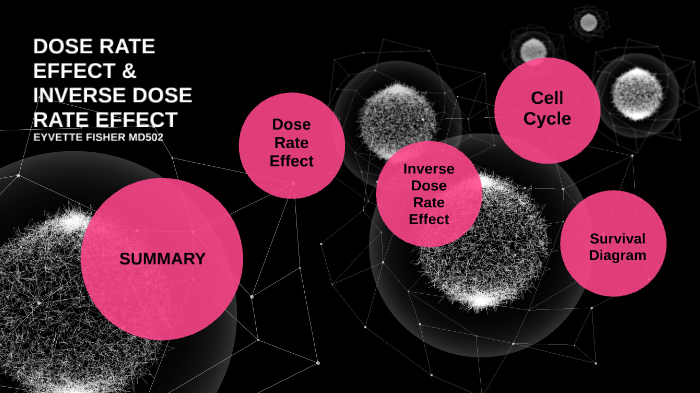 DOSE RATE EFFECT & INVERSE DOSE RATE EFFECT by Eyvette Fisher on Prezi