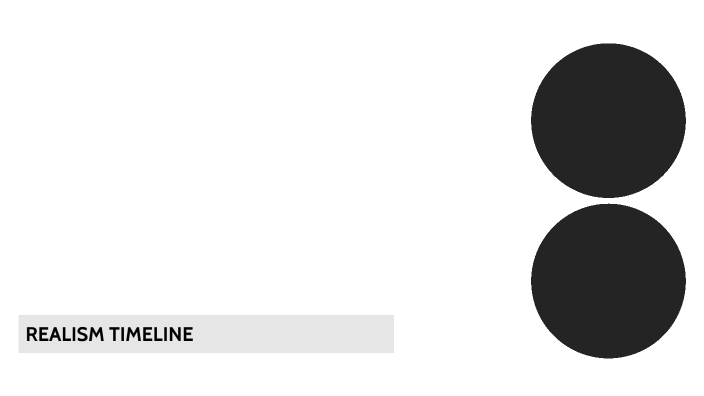 Realism TimeLine by Raelynn Jackson on Prezi
