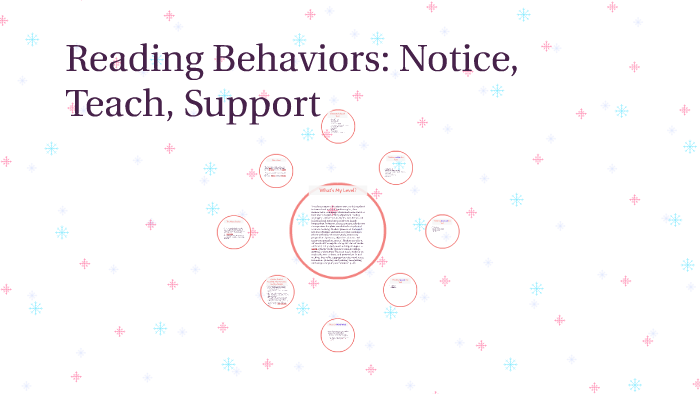 Reading Behaviors: Notice, Teach, Support by Patricia Noble-Olson on Prezi