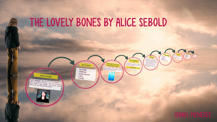 THE LOVELY BONES BY ALICE SEBOLD by Isabel Meneses on Prezi