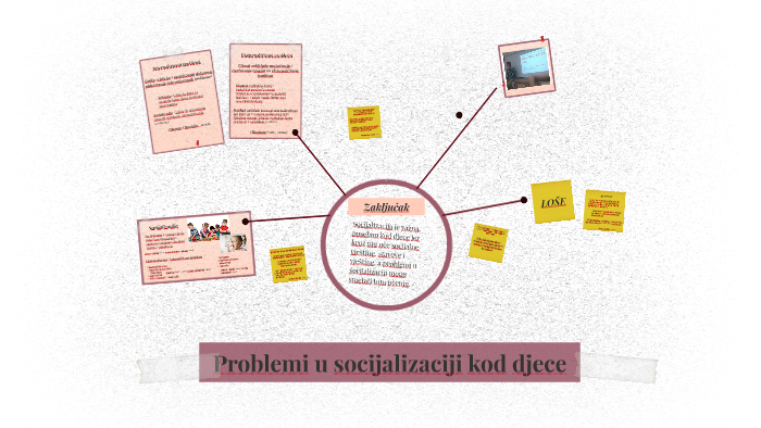 Problemi u socijalizaciji kod djece by Anja Anić on Prezi