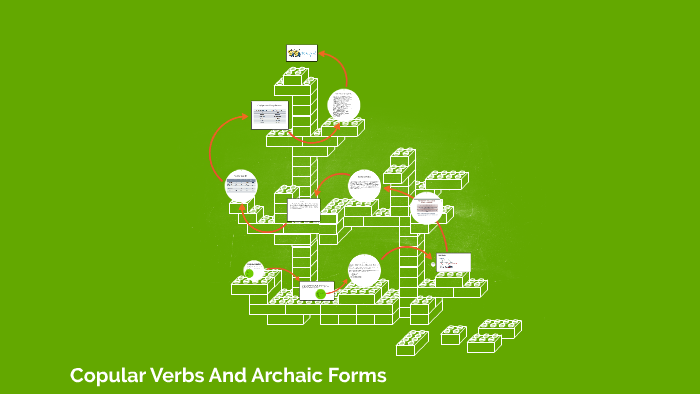 Copular Verbs And Archaic Forms by on Prezi