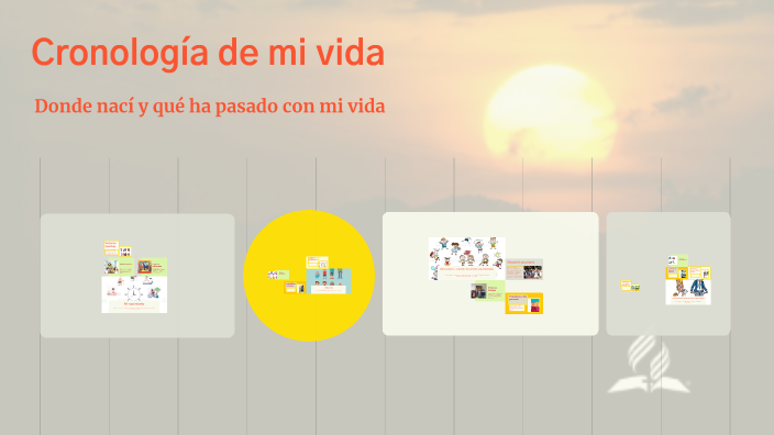 Cronología de mi vida by Carlos mauricio Blanco Ruiz on Prezi