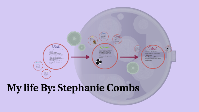 My Life By:Stephanie Combs by Stephanie Combs on Prezi