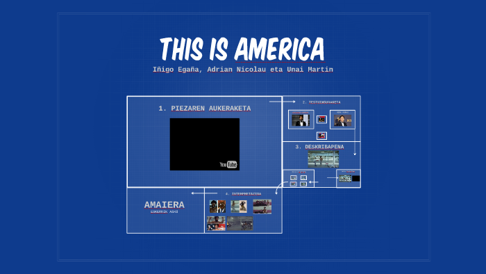 THIS IS AMERICA by on Prezi