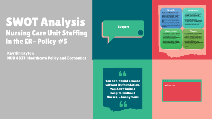 SWOT Anaylsis of Nurse Care Staffing in the ER by Kaytie Layton on Prezi