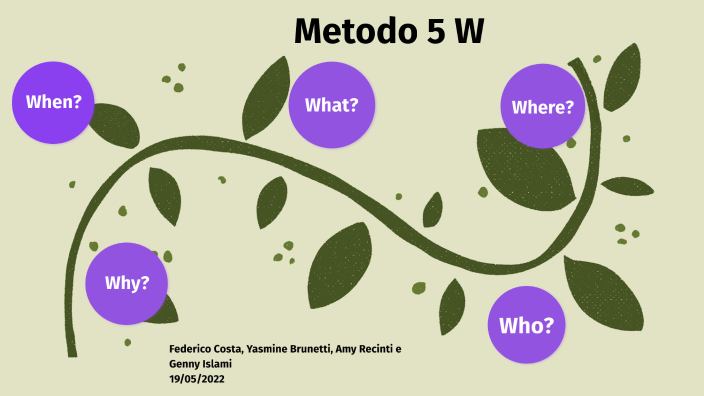 Il metodo delle 5W by Federico Costa on Prezi