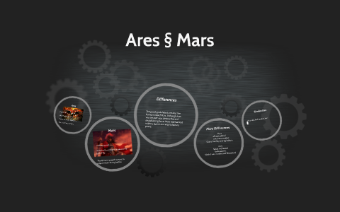 Ares Vs Mars by joshua matias on Prezi