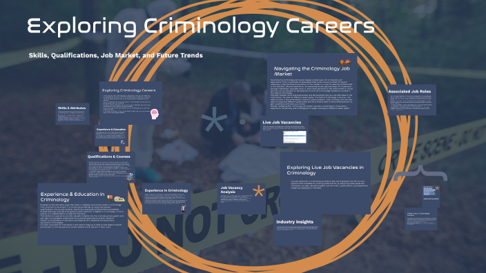 Exploring Criminology Careers by Katrina Karuimbo on Prezi
