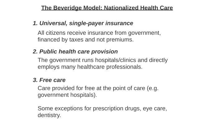 Spring 2024_The Beveridge Model by Elena Prado-Lopez on Prezi