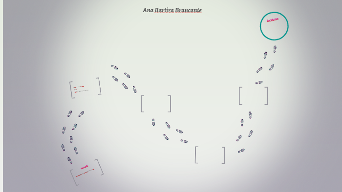 Ana Bartira Brancante by Sarah Craddock de Oliveira on Prezi Next