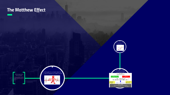 The Matthew Effect by Jodie Reves on Prezi