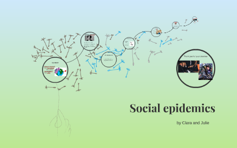 Social epidemics by Julie Sande on Prezi