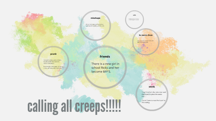 calling all creeps!!!!! by Sydney McIntyre on Prezi