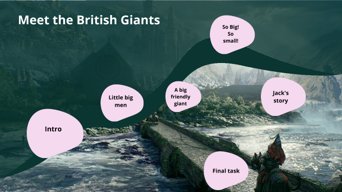 Meet the British Giants by pauline Bonnet on Prezi