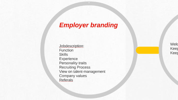 Onboarding in a perfect world by Stijn Deglas on Prezi